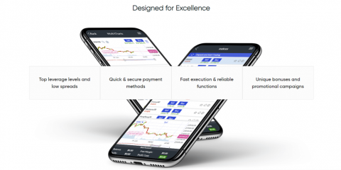 Review on Clicktrades – Features to Consider | Online Trading Secrets