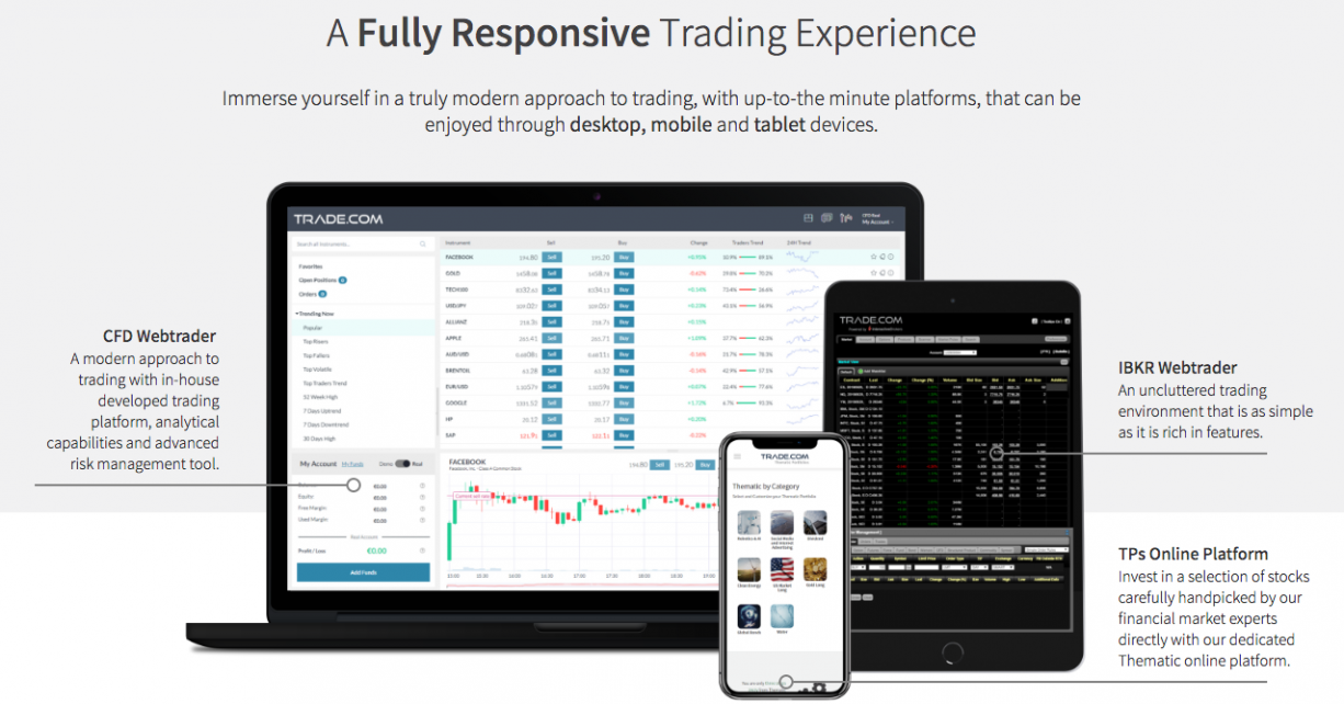 TRADE.com Review - Features, Trading Platform and What You Need to Know ...