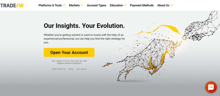 TradeFW Review - For the Right Start in Trading | Online Trading Secrets