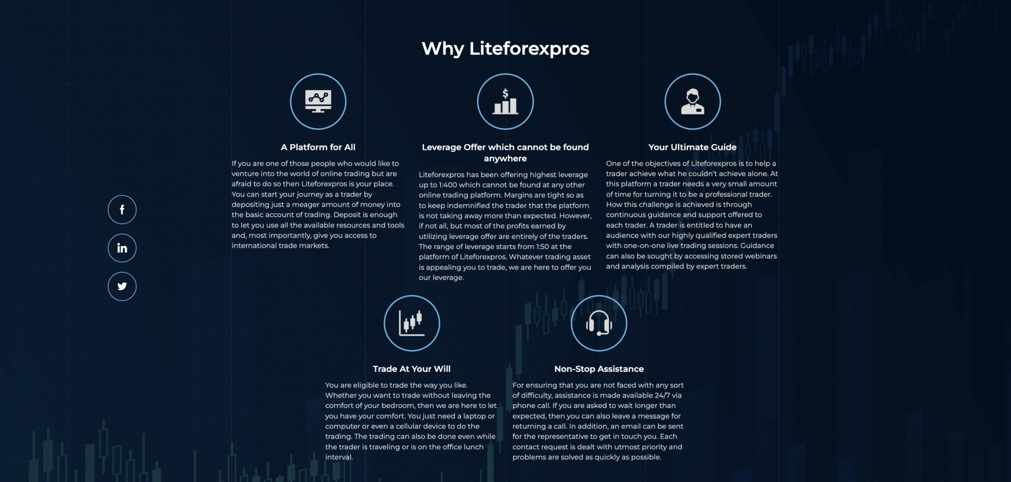 Lite Forex Pro Review — A Complete Overview of This Broker